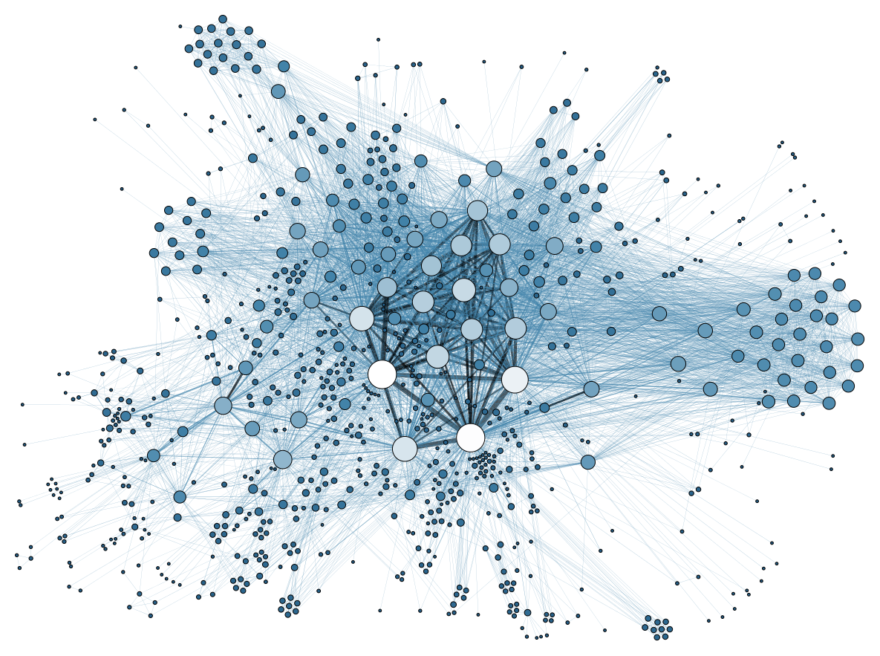 8 Great Examples of Complex Data Visualized | Maptive