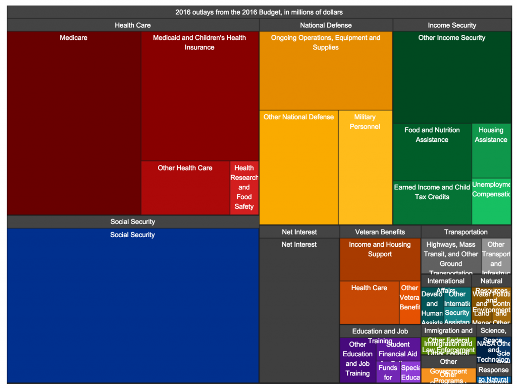 17 Impressive Data Visualization Examples You Need To See Maptive