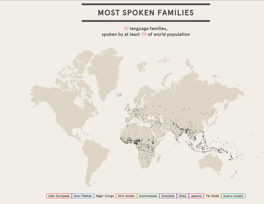 17+ Impressive Data Visualization Examples You Need To See | Maptive 17+ Impressive Data Visualization Examples You Need To See | Maptive