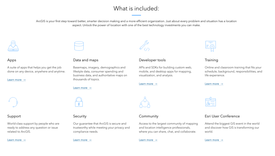 10 Best Location Intelligence Software for 2024 | Maptive