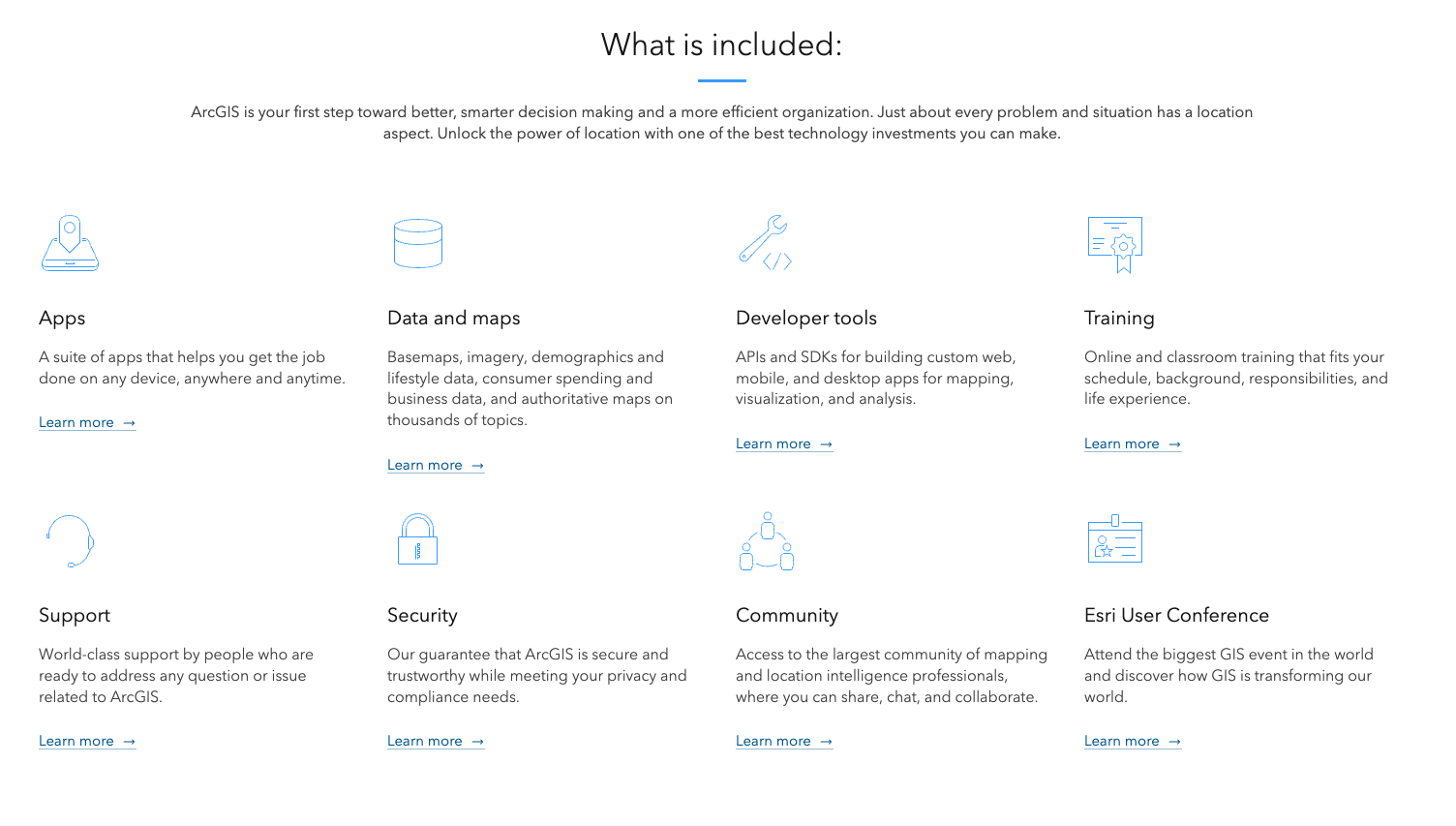 10 Best Location Intelligence Software for 2024 | Maptive