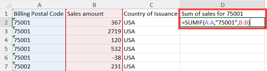 4 Ways to See Your Sales Totals by Zip Code | Maptive